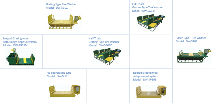 Auto Tire Washers | Rina Co., Ltd.